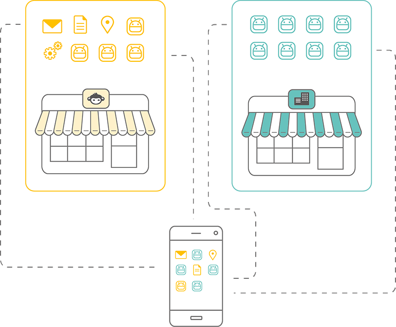 Flyve MDM⎪Open Source Mobile Device Management Solution